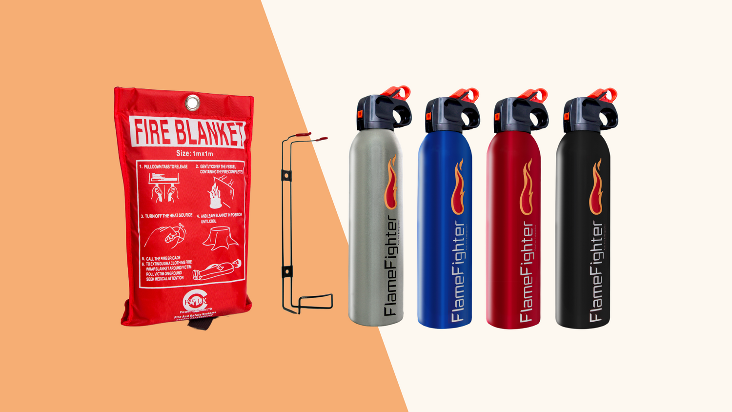 Fire Extinguisher An Ultimate Guide to the 5 Types – Fire and Safety ...